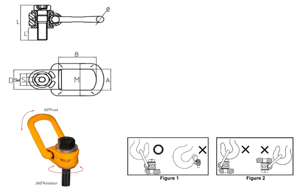 LiftSafe Grade 80 Swivel Lift Point - Howard Material Handling